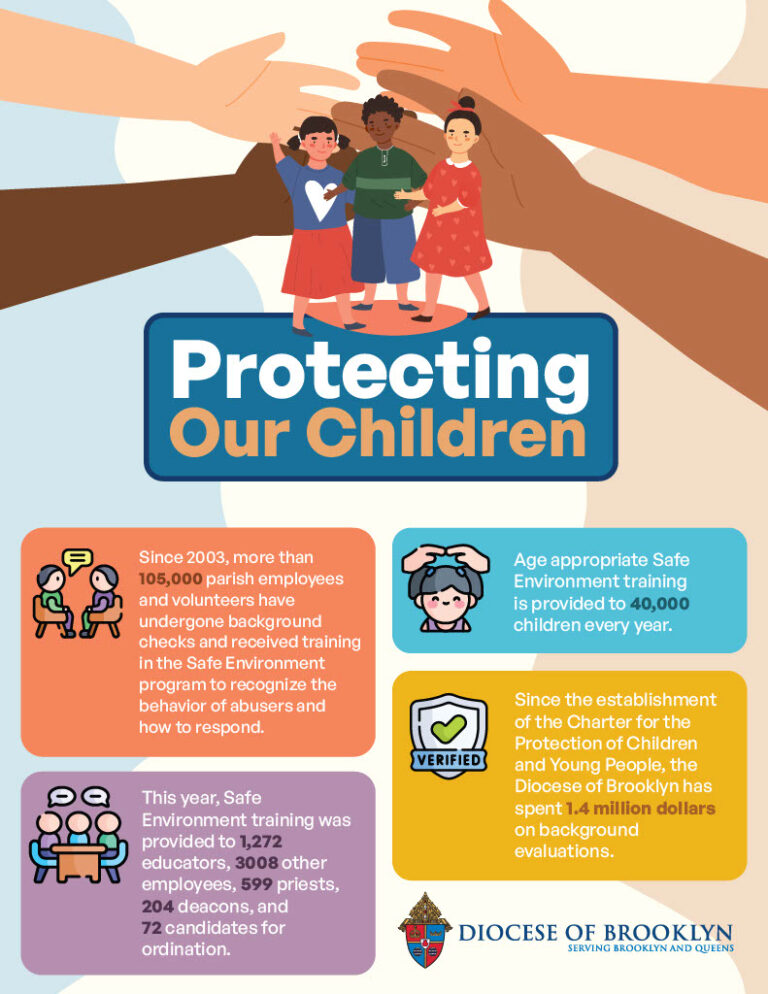 Protecting Our Children - Diocese of Brooklyn